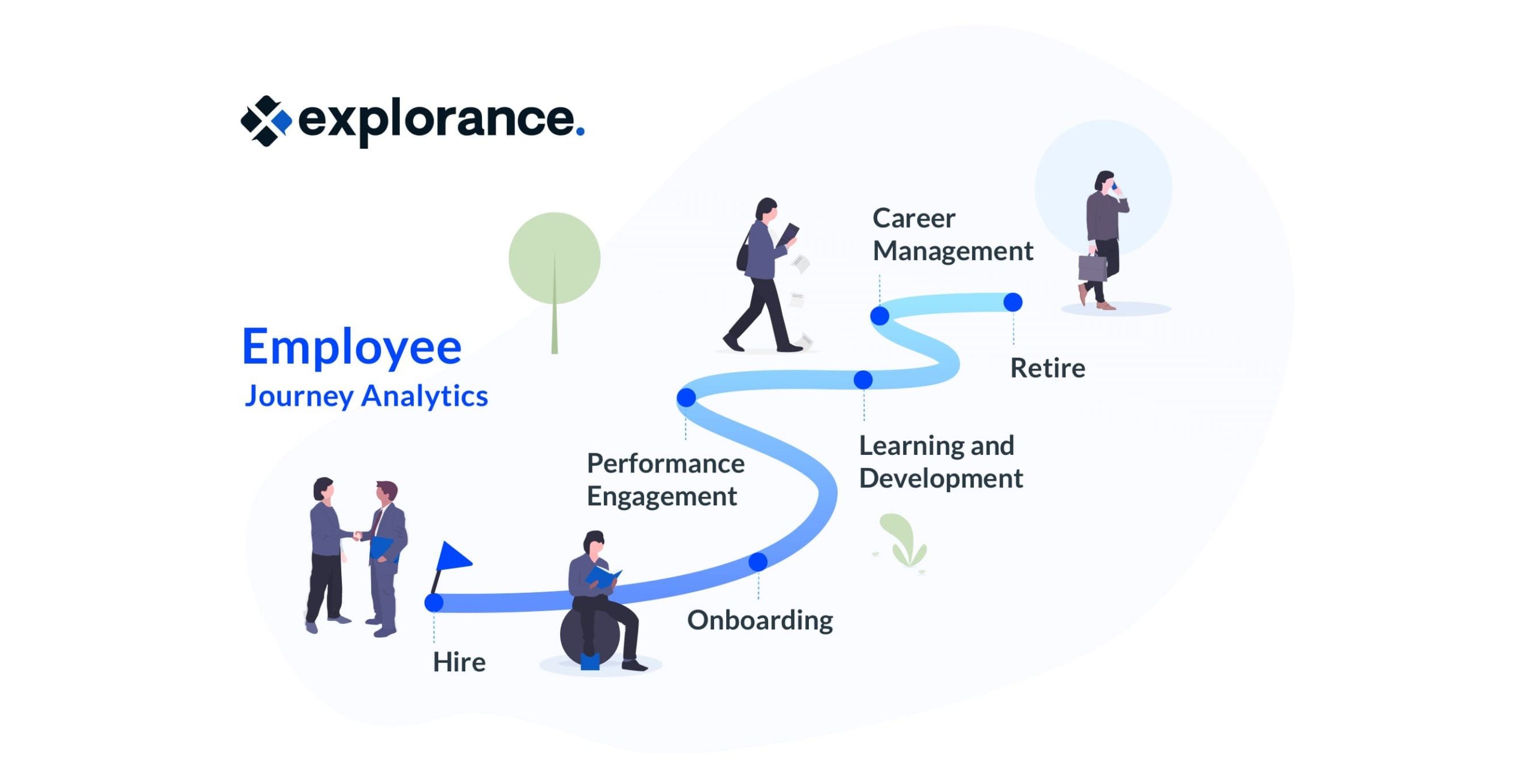 MTMImpact Virtual Experience 2020 – Learning Together