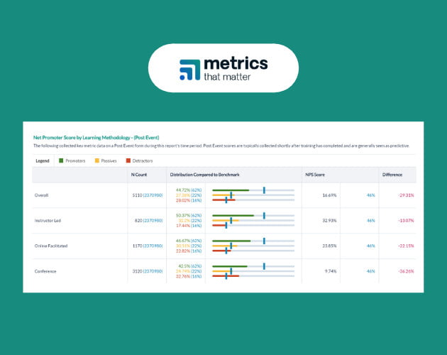A Q&A on MTM 8.2 with Product Manager Eric Matson